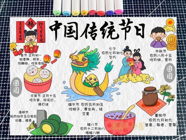 文章图片