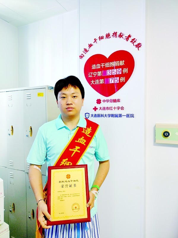 文章图片