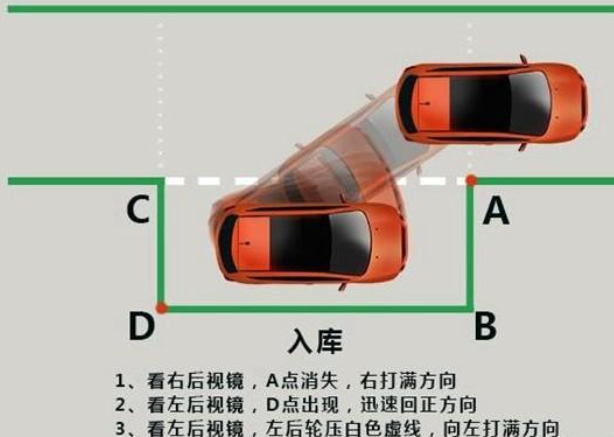 文章图片