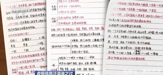 文章图片