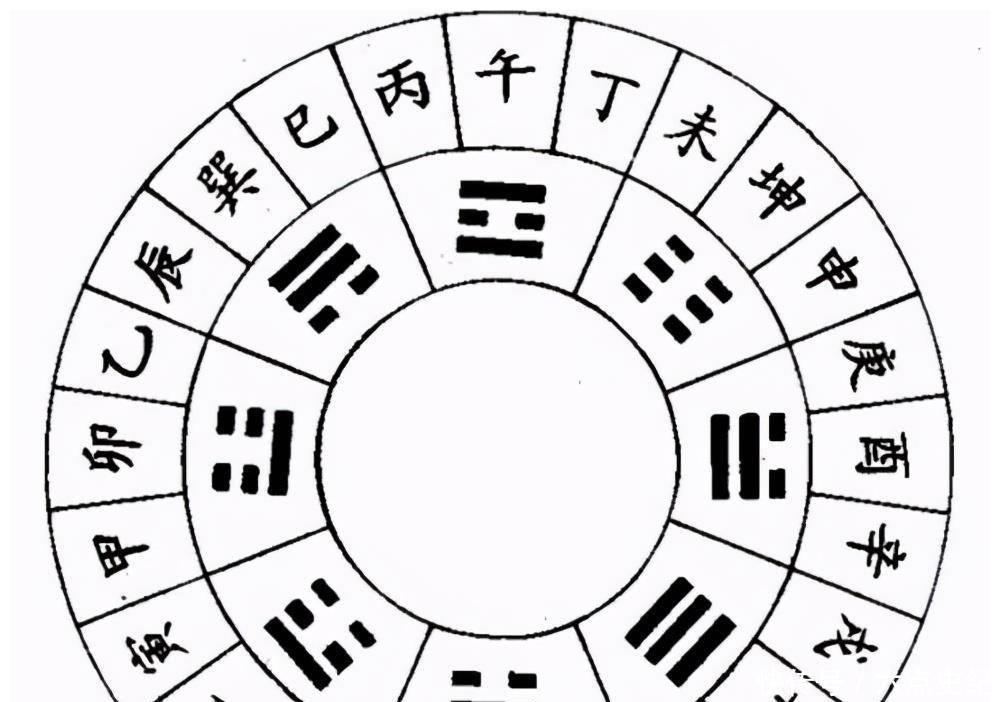 文章图片
