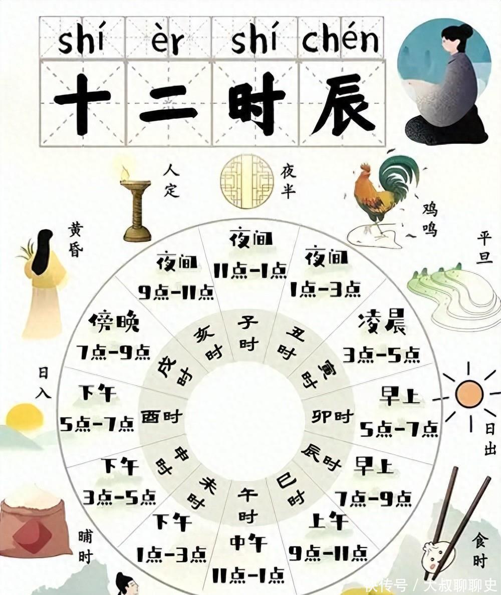 文章图片